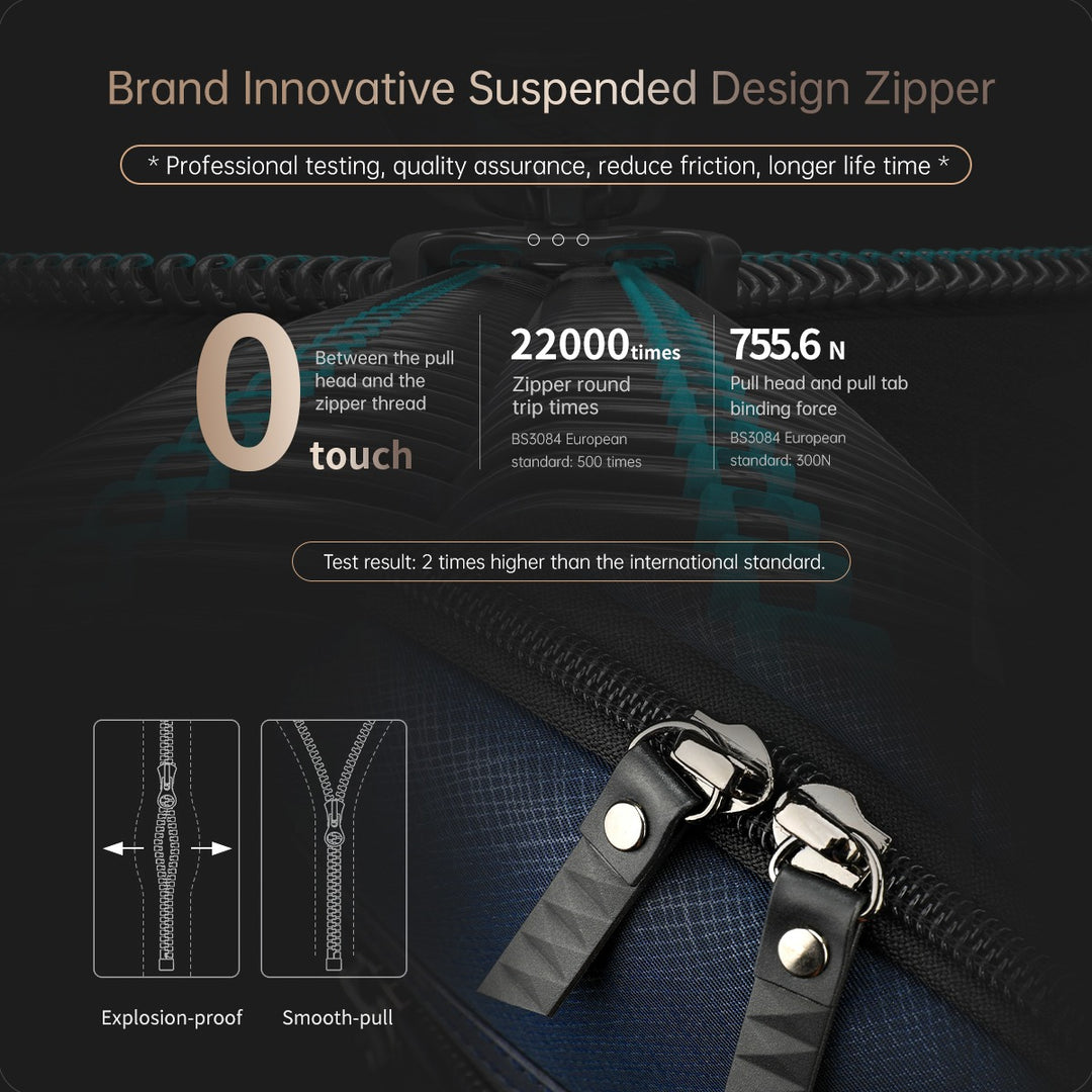 Blue Techwear Bag | CYBER TECHWEAR®